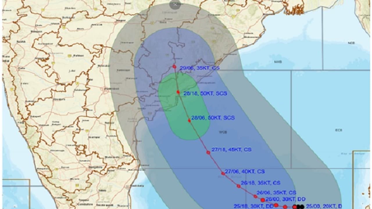 Cyclone Montha: IMD Issues Orange Alert in Kerala as Heavy Rain, Strong ...