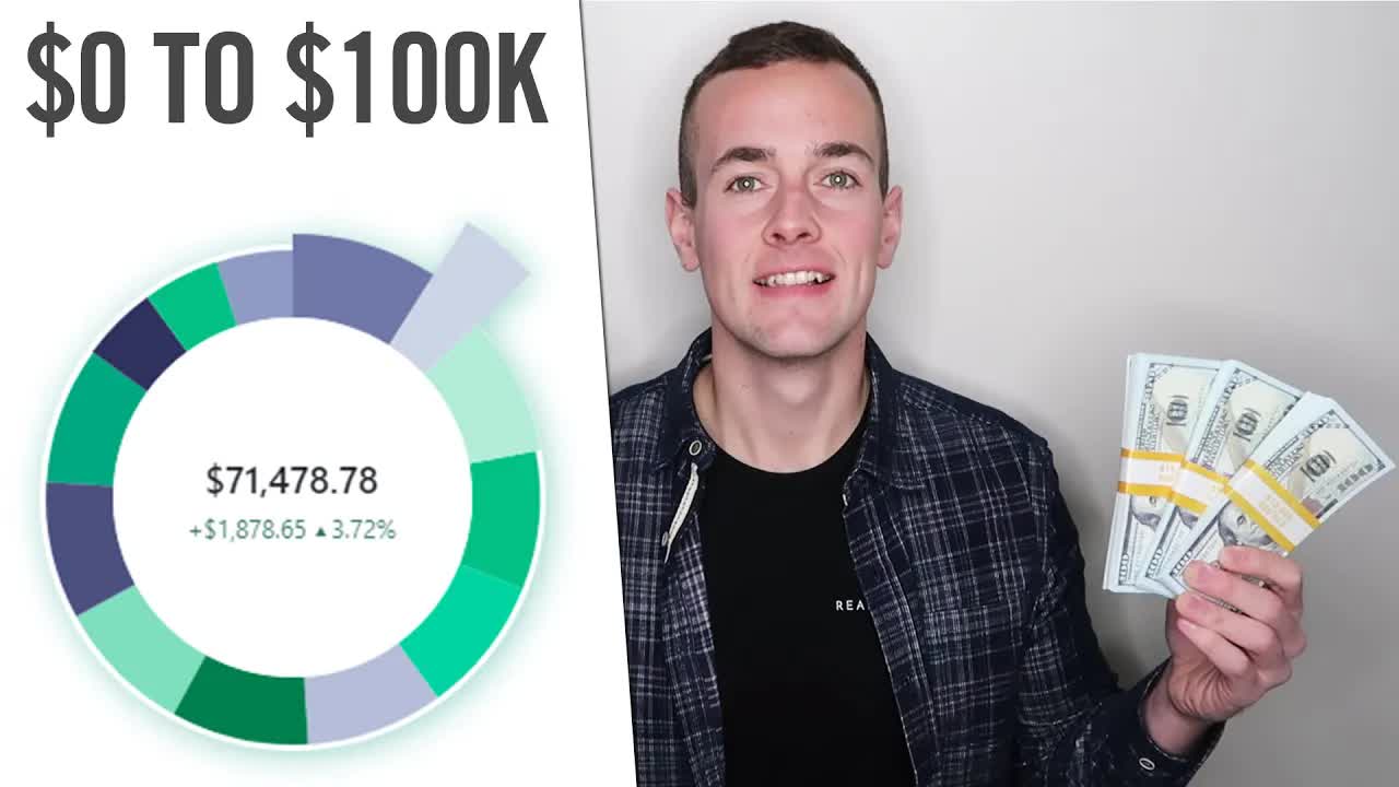 How much passive income from $71,000 in dividend stocks?