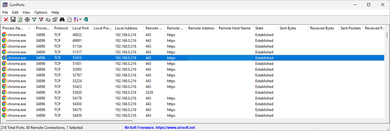 How to Check Open TCP/IP Ports in Windows