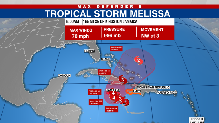 Hurricane Melissa strengthens into Category 2, expected to intensify