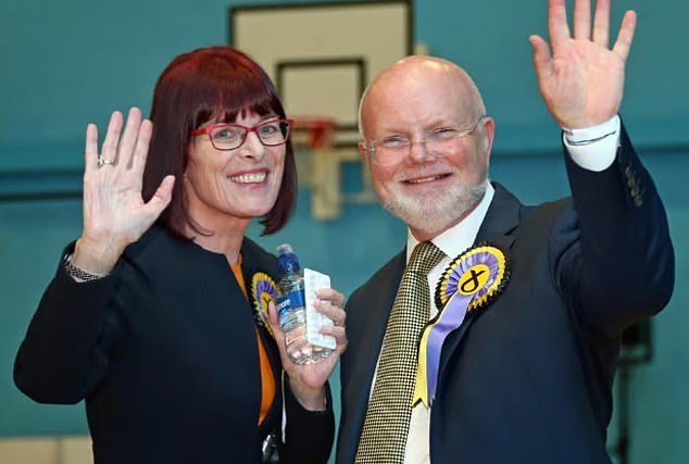 Cash-for-votes row SNP MSP Colin Beattie stages coup... and becomes ...
