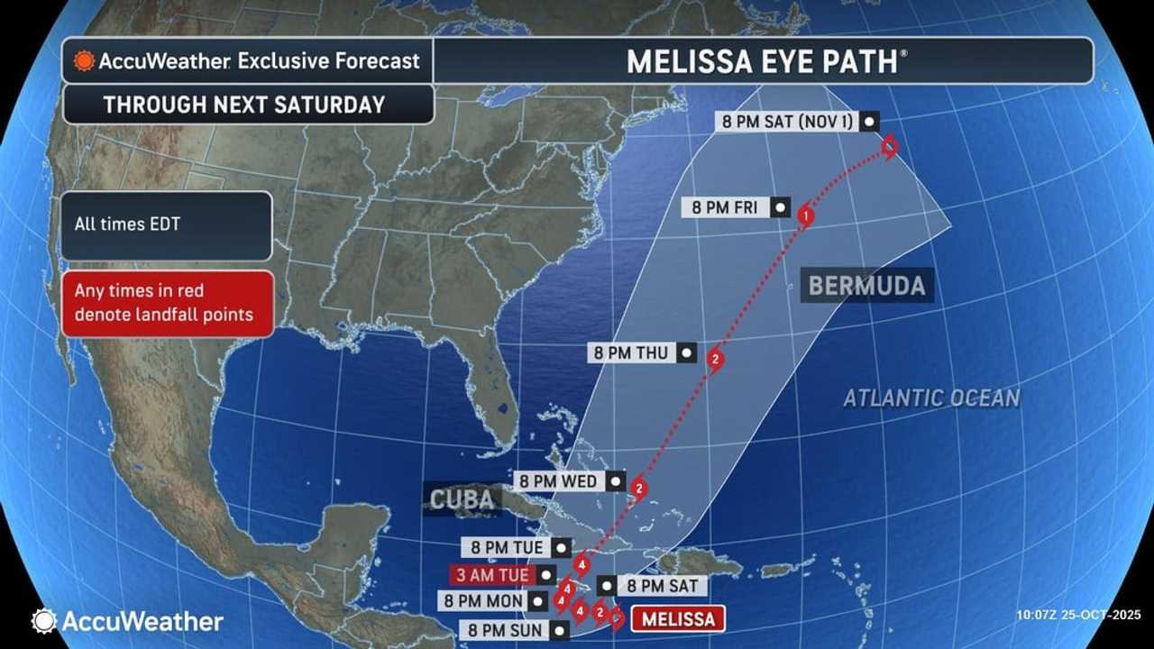 Melissa Hits Hurricane Status, Could Become Category 5 Blockbuster In Days