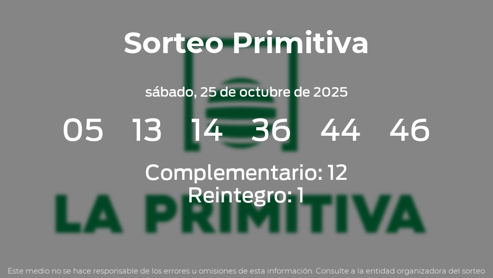 Resultado del Sorteo de La Primitiva del sábado, 25 de octubre de 2025