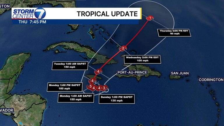 Tropics: Jamaica in direct path of Hurricane Melissa, forecast calls ...