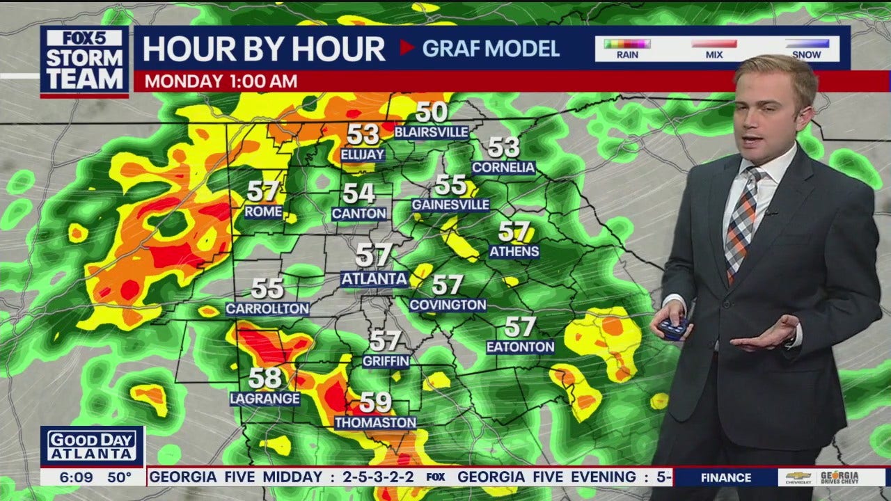Metro Atlanta weather: Rain Sunday, temperatures drop Monday