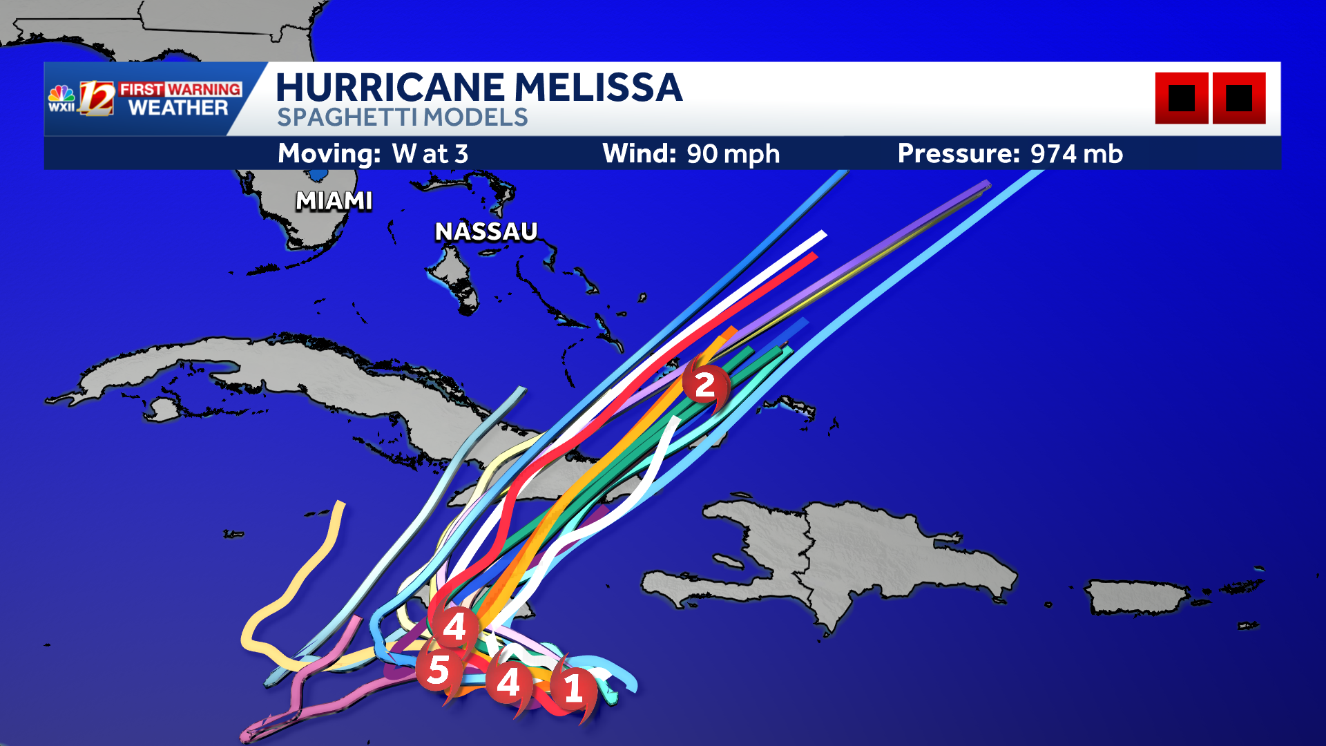 Hurricane Melissa rapidly intensifying | Jamaica preparing for ...
