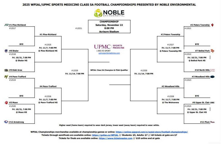 WPIAL: 2025 football playoff pairings, brackets released