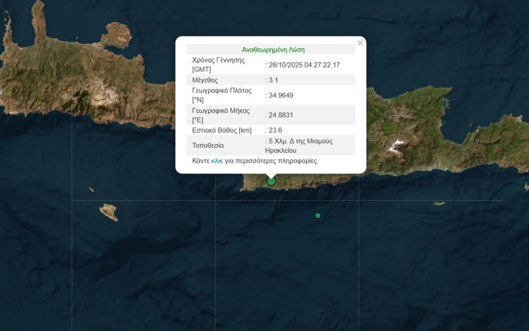 Σεισμός 3,1 Ρίχτερ στο Ηράκλειο