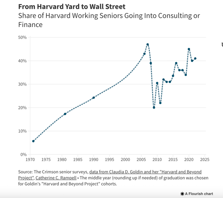The Bermuda Triangle of talent: 27-year-old Oxford grad turned down ...
