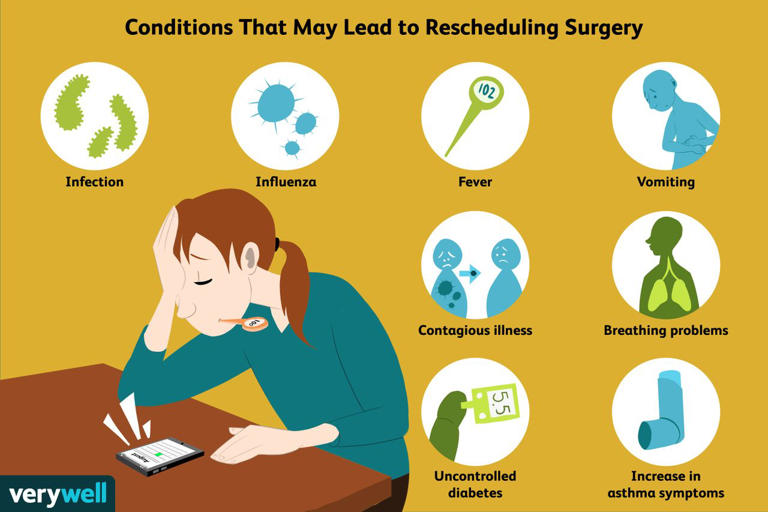 Can you have surgery with a cold or other illness?