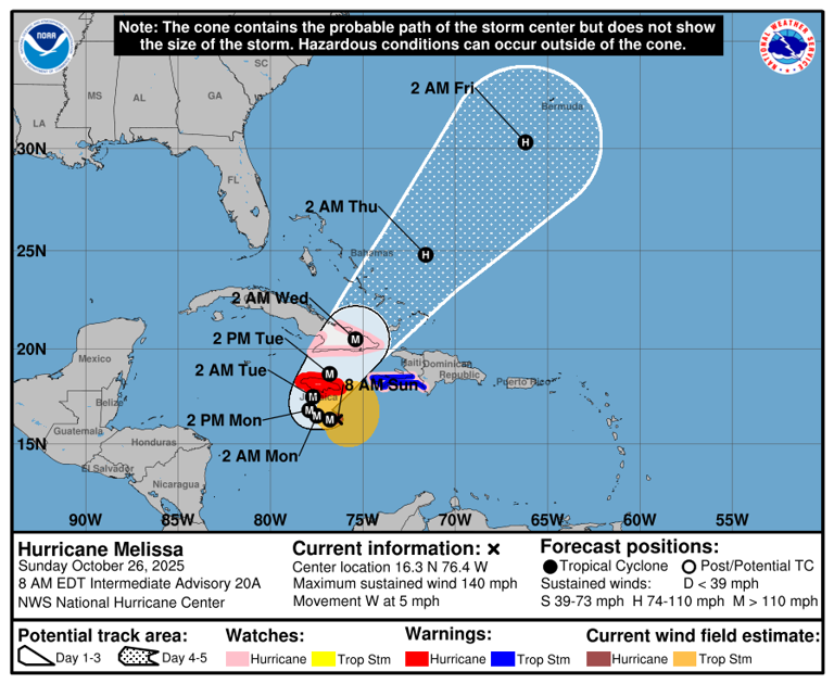 Cat 5 Hurricane Melissa slams Jamaica, making landfall as strongest ...