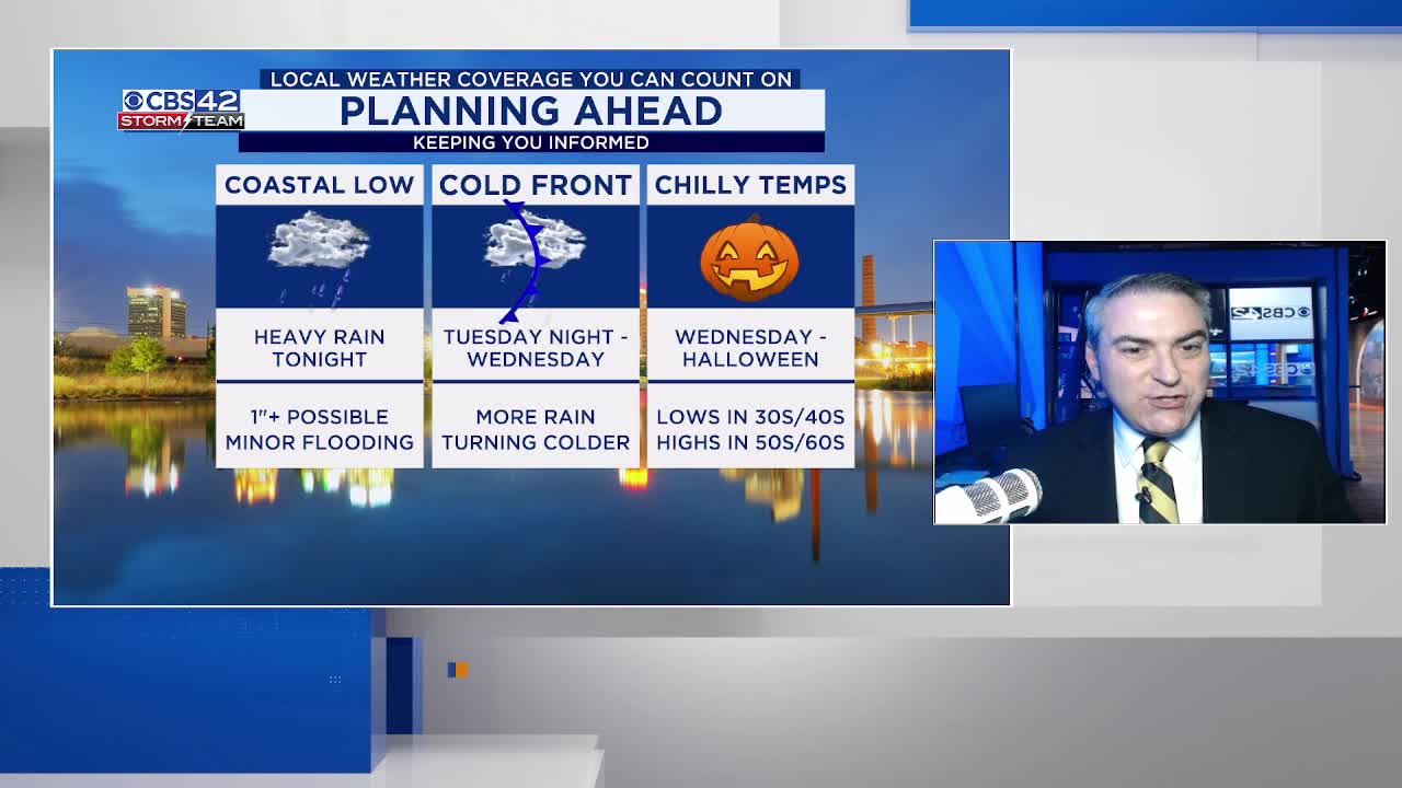 Heavy Rain to Frost: Alabama’s Big Weather Shift This Week - Sunday ...