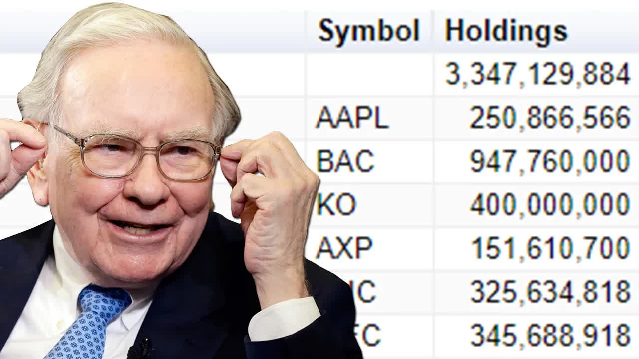 What is Warren Buffett buying now? Top 5 stocks he owns!