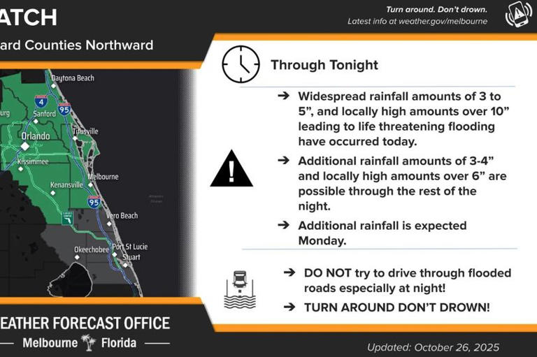'Life-threatening' Florida flash floods amid tornado risk as officials ...