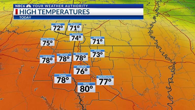 Get ready for chilly Fall weather