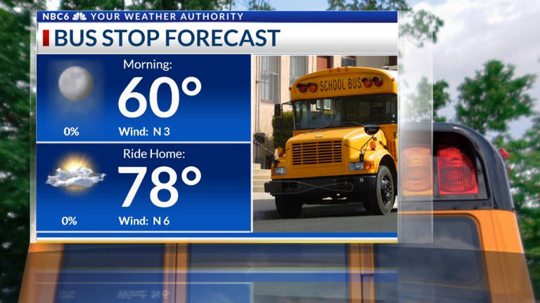 Get ready for chilly Fall weather