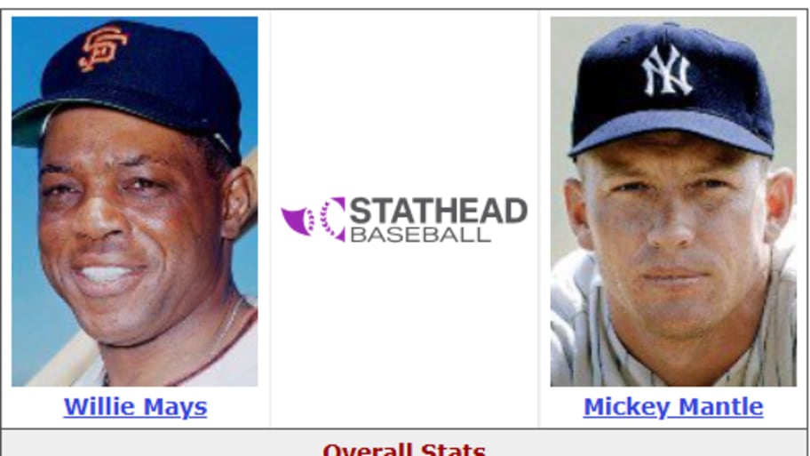 5 Willie Mays Cards to Own on a Budget