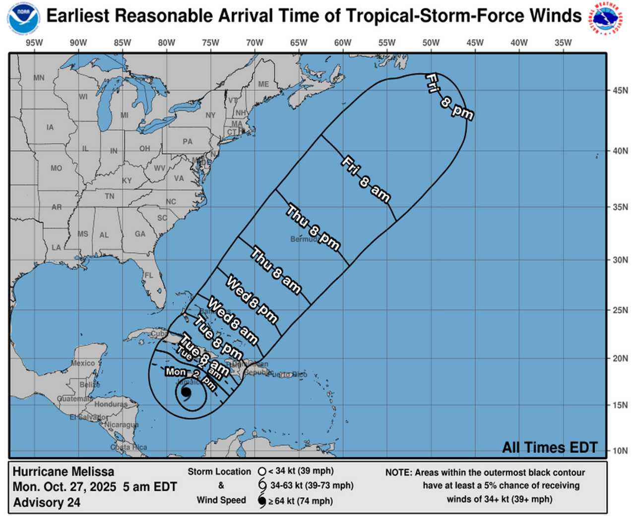 Hurricane Melissa Explodes To Become Rare Category 5 Storm With 160 MPH ...