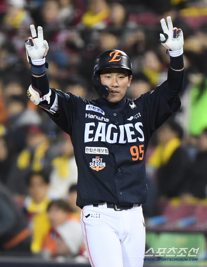 Hwang Young-mook hits the leadoff batter