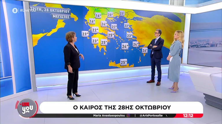 Ο καιρός της 28ης Οκτωβρίου από τη Χρ. Σούζη