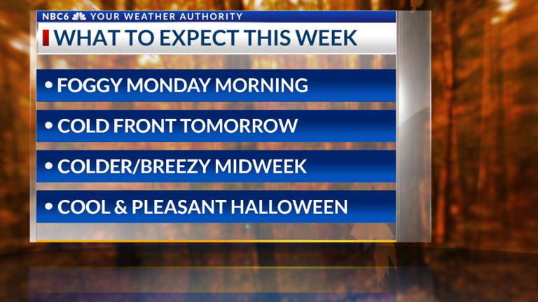 Get ready for chilly Fall weather