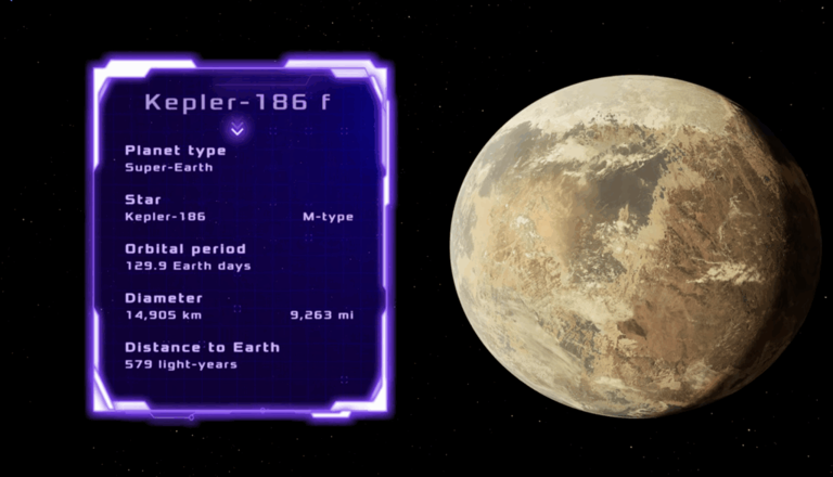 6 habitable exoplanets that could save humanity
