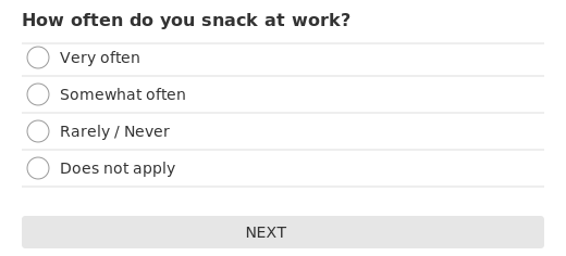 Here Are the Americans Who Are Snacking at Work and What It Says About Them