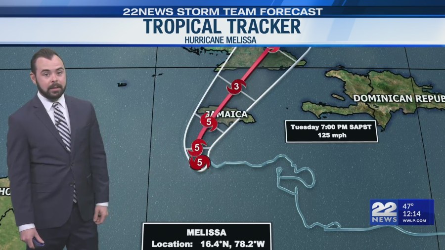 Live Track: Category 5 Hurricane Melissa set for historic Jamaica landfall