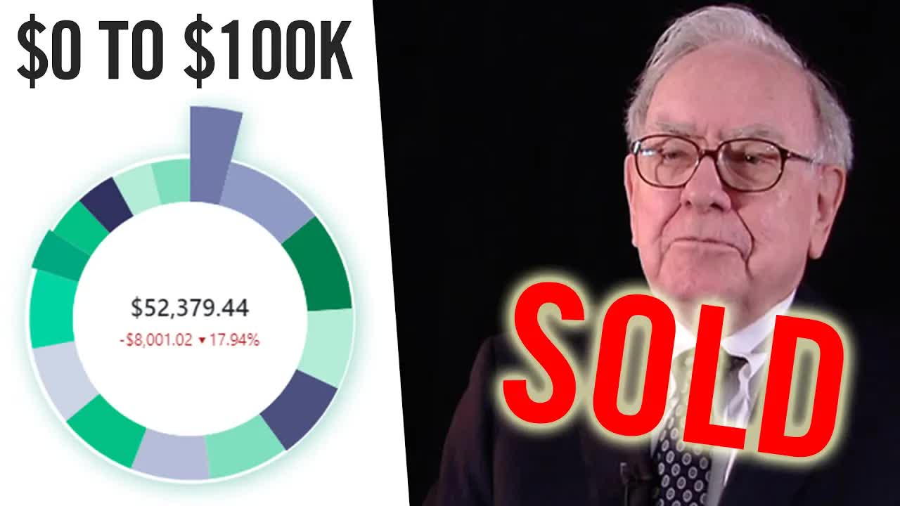 Warren Buffett just destroyed airlines... sold it all (Ep. 8)