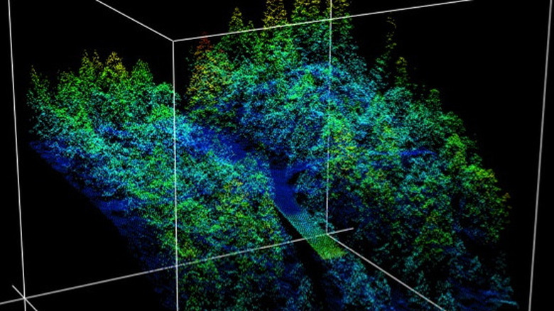 What Is LiDAR And How Does It Work?