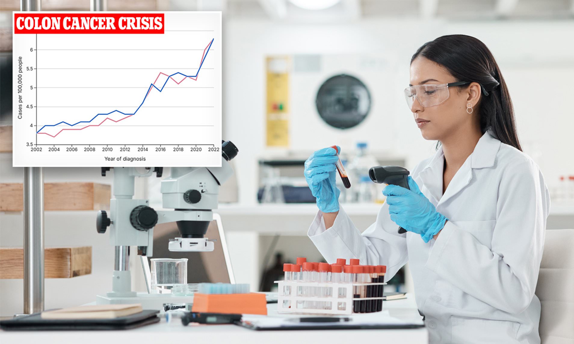 New breakthrough treatment destroys up to 90% of skin and colon cancer ...