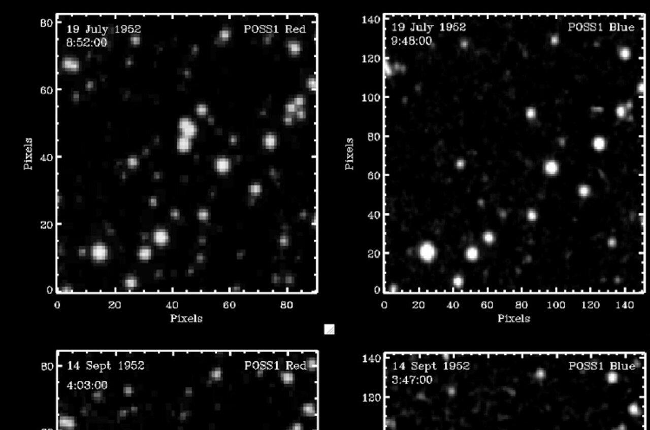 Mysterious transient objects in sky linked to nuclear testing and ...