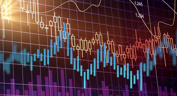 Morning News Wrap-Up: Monday’s Biggest Stock Market Stories!