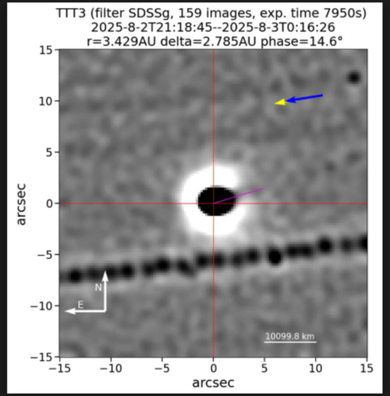 Giant 'jet' of material detected on interstellar object 3I/ATLAS aiming ...