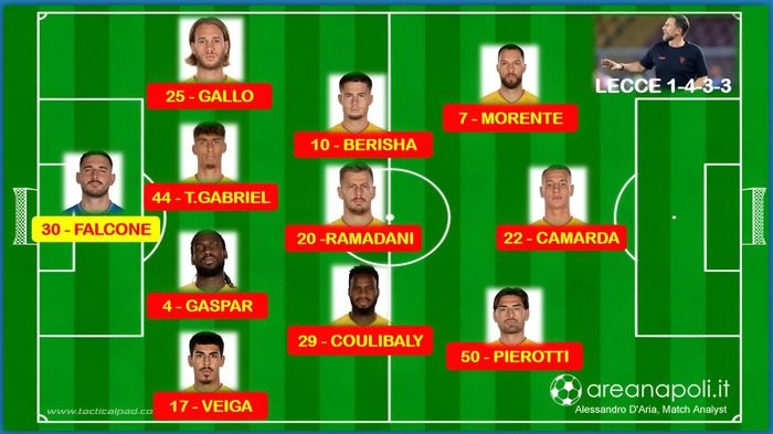 Lecce-Napoli: probabili formazioni. Ci sono Lucca e Lang nel 4-3-3 di Conte