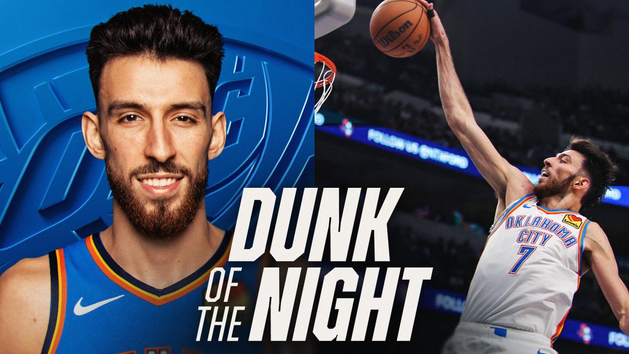 Dunk of the Night: Chet Holmgren