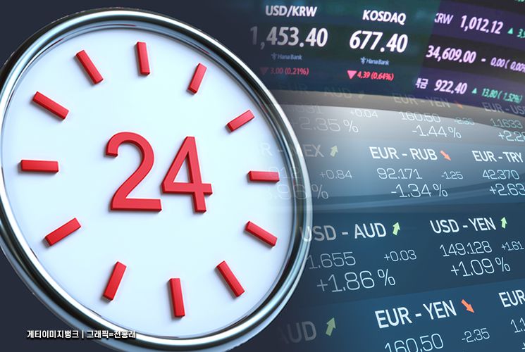 정부 발표 MSCI 로드맵 살펴보니… 해외 신뢰 얻기엔 부족