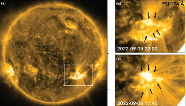 Why do some solar eruptions abruptly die? New study sheds light on the ...