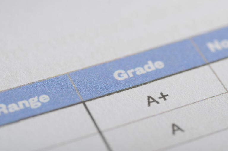 Harvard says it’s been giving away too many A grades to undergrad students