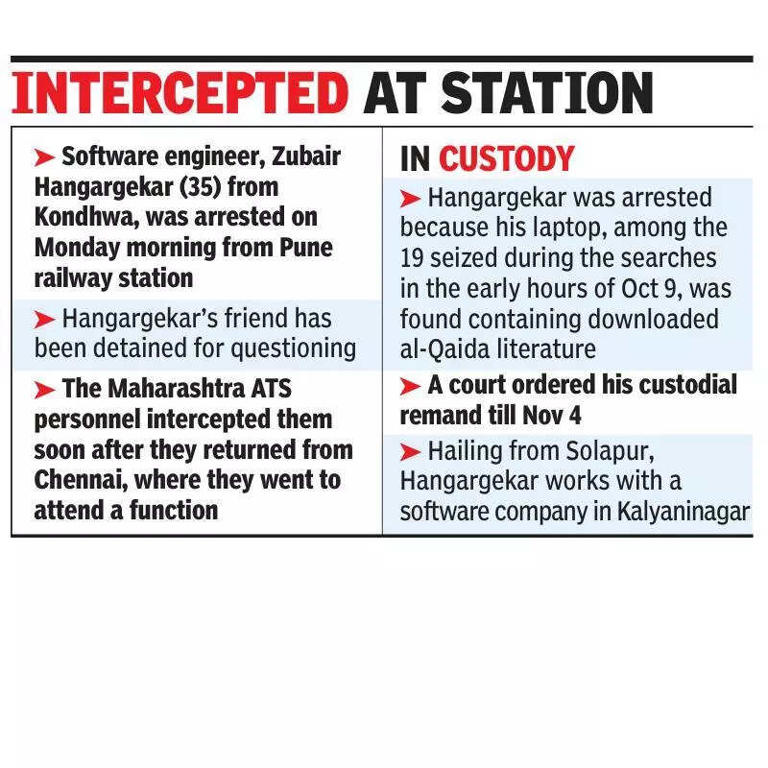 Pune shocker: Techie arrested for possessing 'al-Qaida literature'; 19 ...