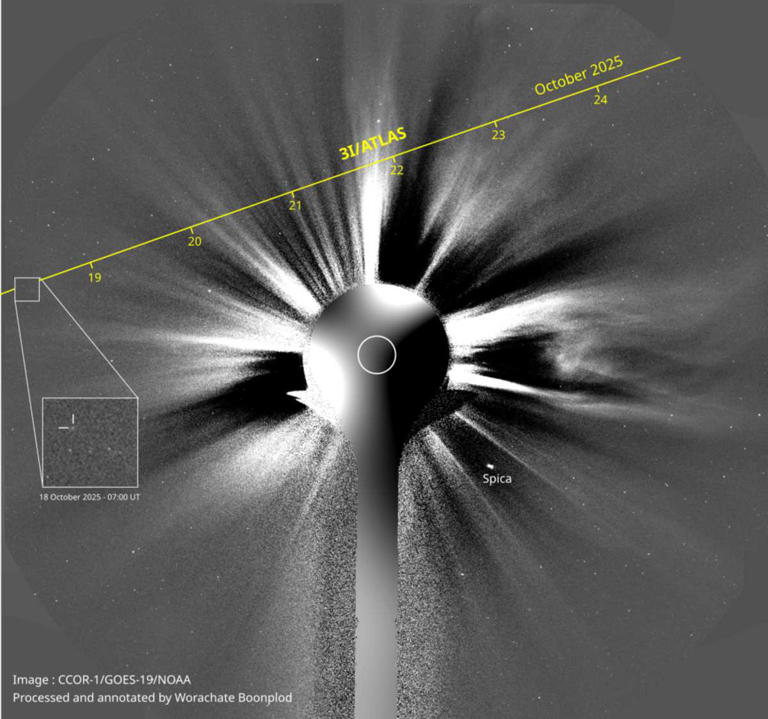 Where is interstellar comet 3I/ATLAS now: Current visibility and ...