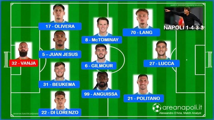 Lecce-Napoli: probabili formazioni. Ci sono Lucca e Lang nel 4-3-3 di Conte