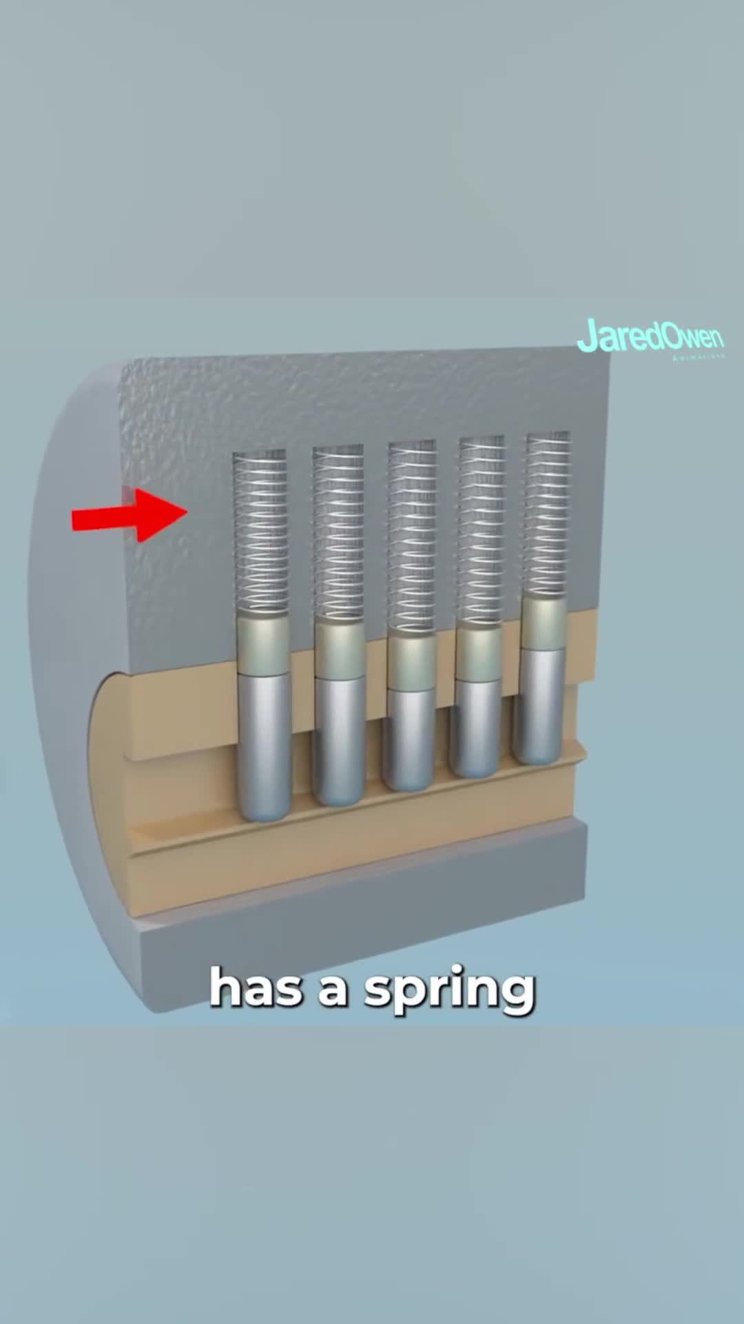 I discovered how locks actually work 🔑