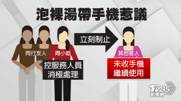 Telangana highway crash: 3 women cops broke bus windows, pulled ...