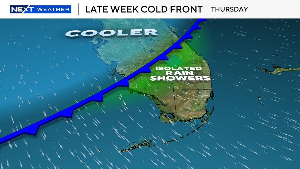 Two cold fronts on the way to South Florida, bringing first real taste ...