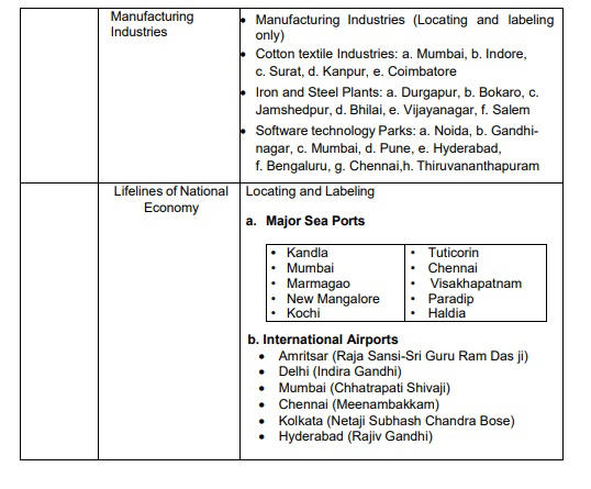 CBSE Class 10 Social Science Map Work Syllabus 2025-26: Download Class ...