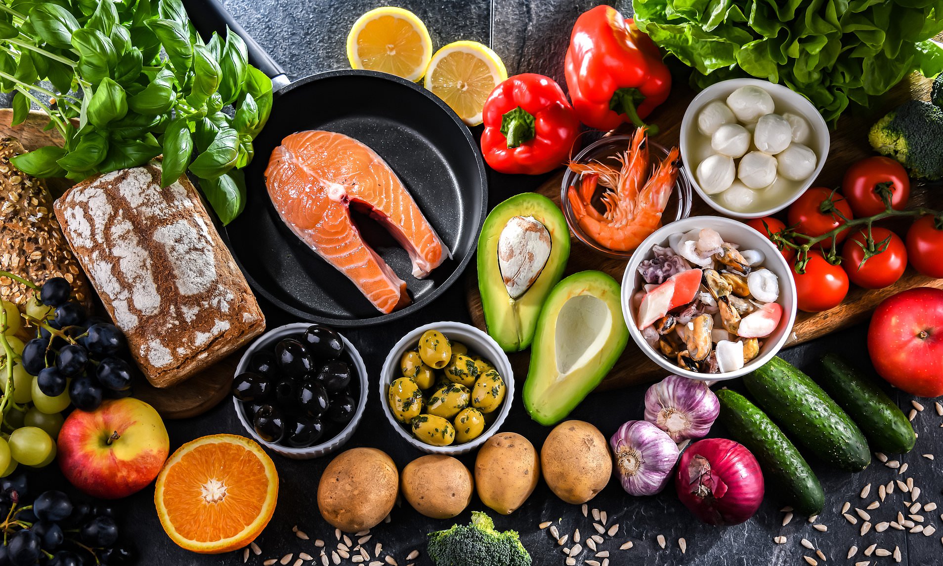 Simple tweaks to make your diet more Mediterranean - including 75p ...