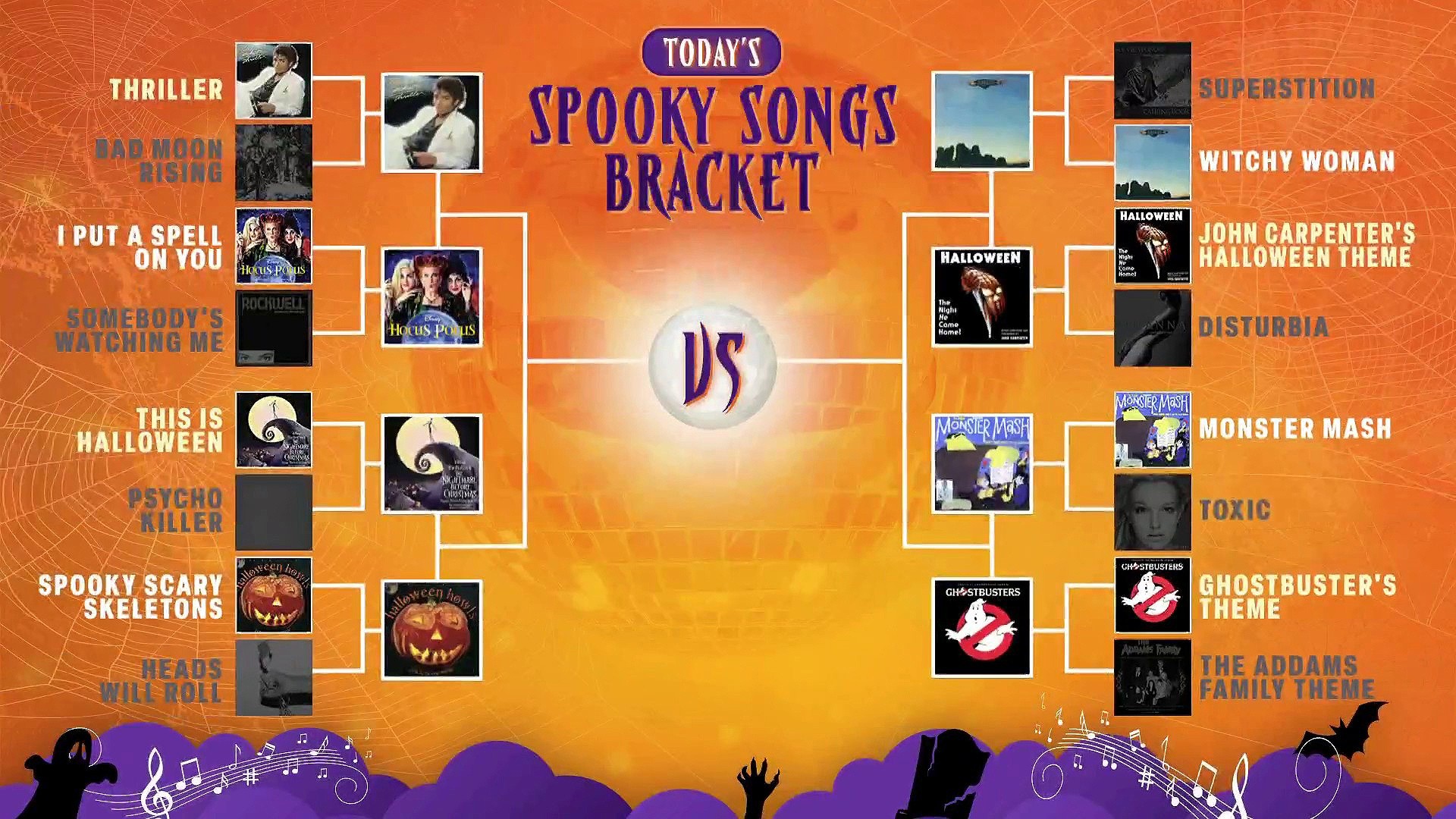 See Which Halloween Hits Won Out in Round 1 of TODAY Bracket