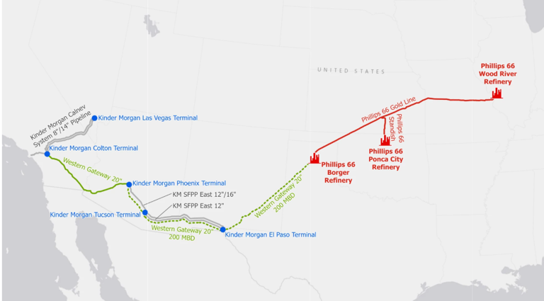 New Western Gateway Pipeline to move petroleum from Texas into Arizona ...