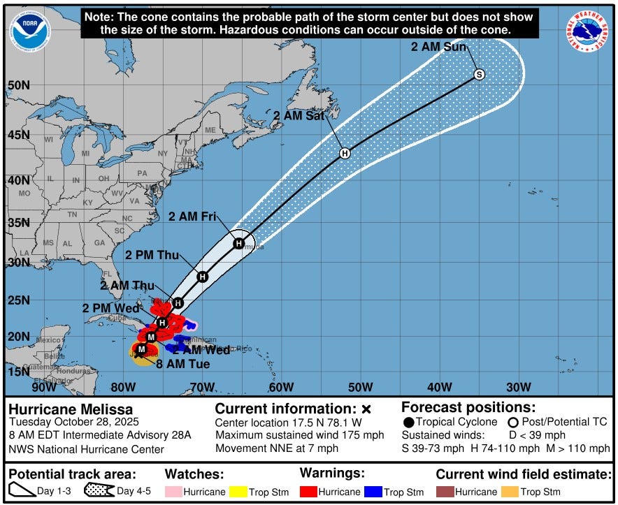 Hurricane Melissa, catastrophic storm, hitting Jamaica. Latest forecast ...
